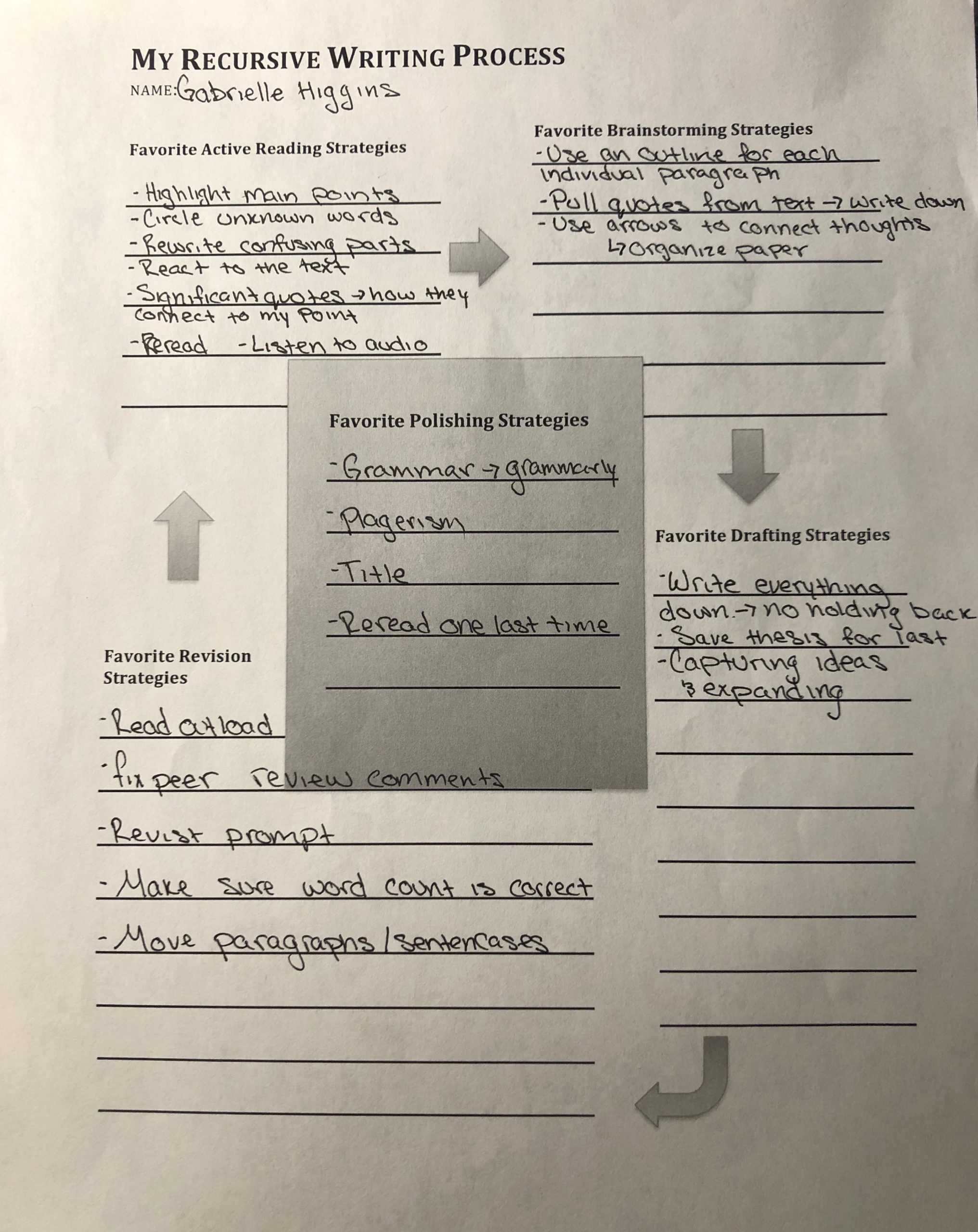 Recursive Writing Sheet – Gabrielle’s Site