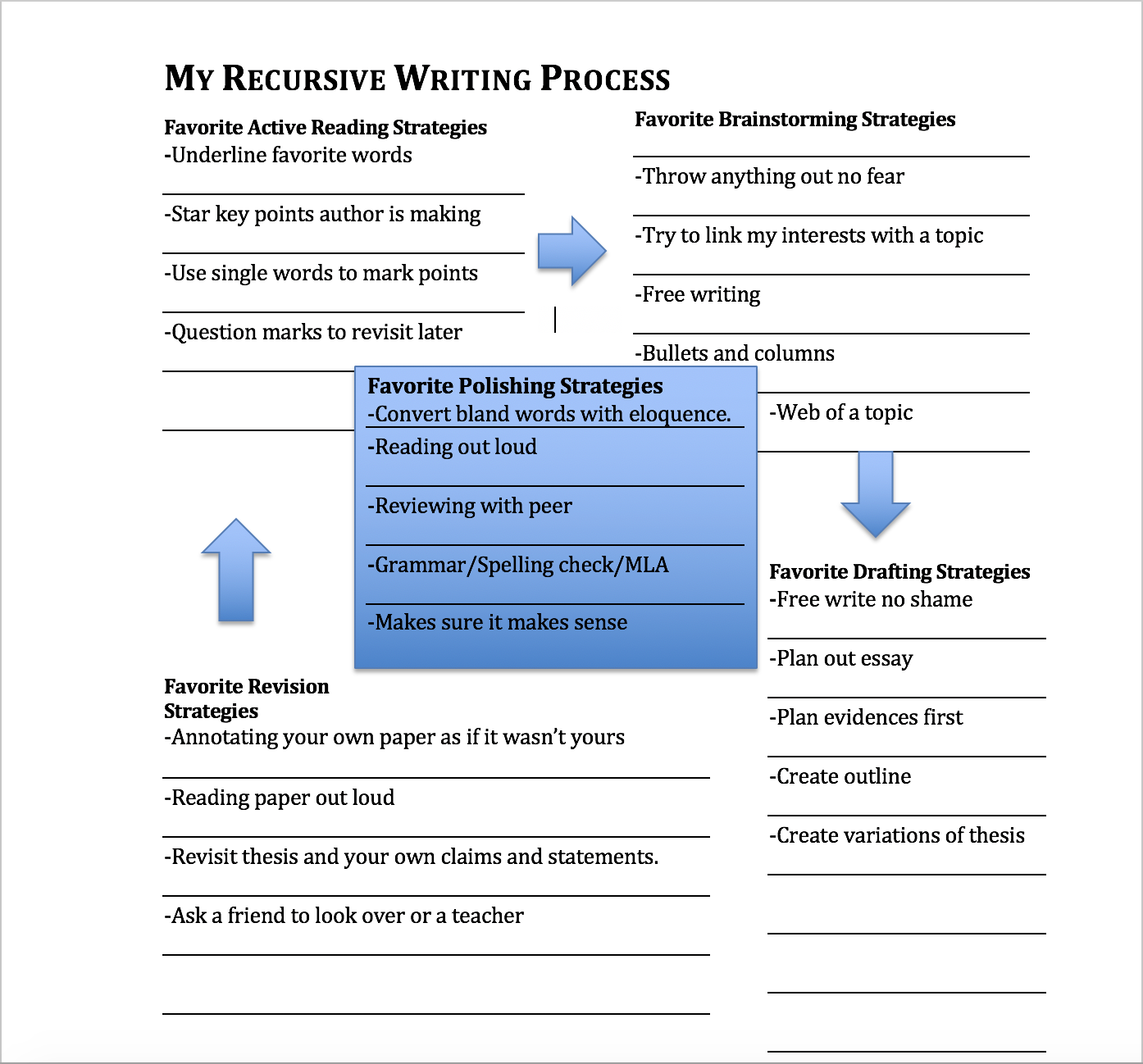 Recursive Writing Sheet – Brilliant Home